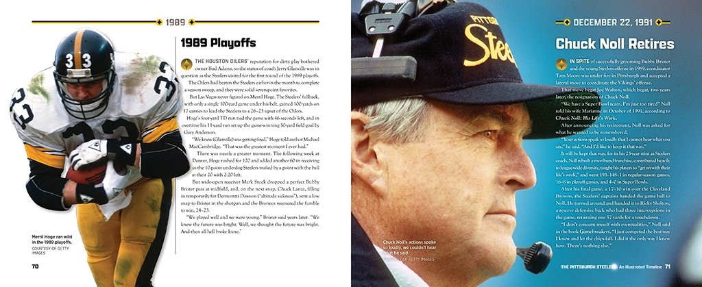Pittsburgh Steelers: An Illustrated Timeline – Reedy Press