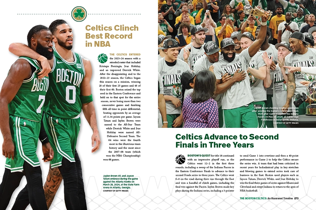 Boston Celtics: An Illustrated Timeline – Reedy Press